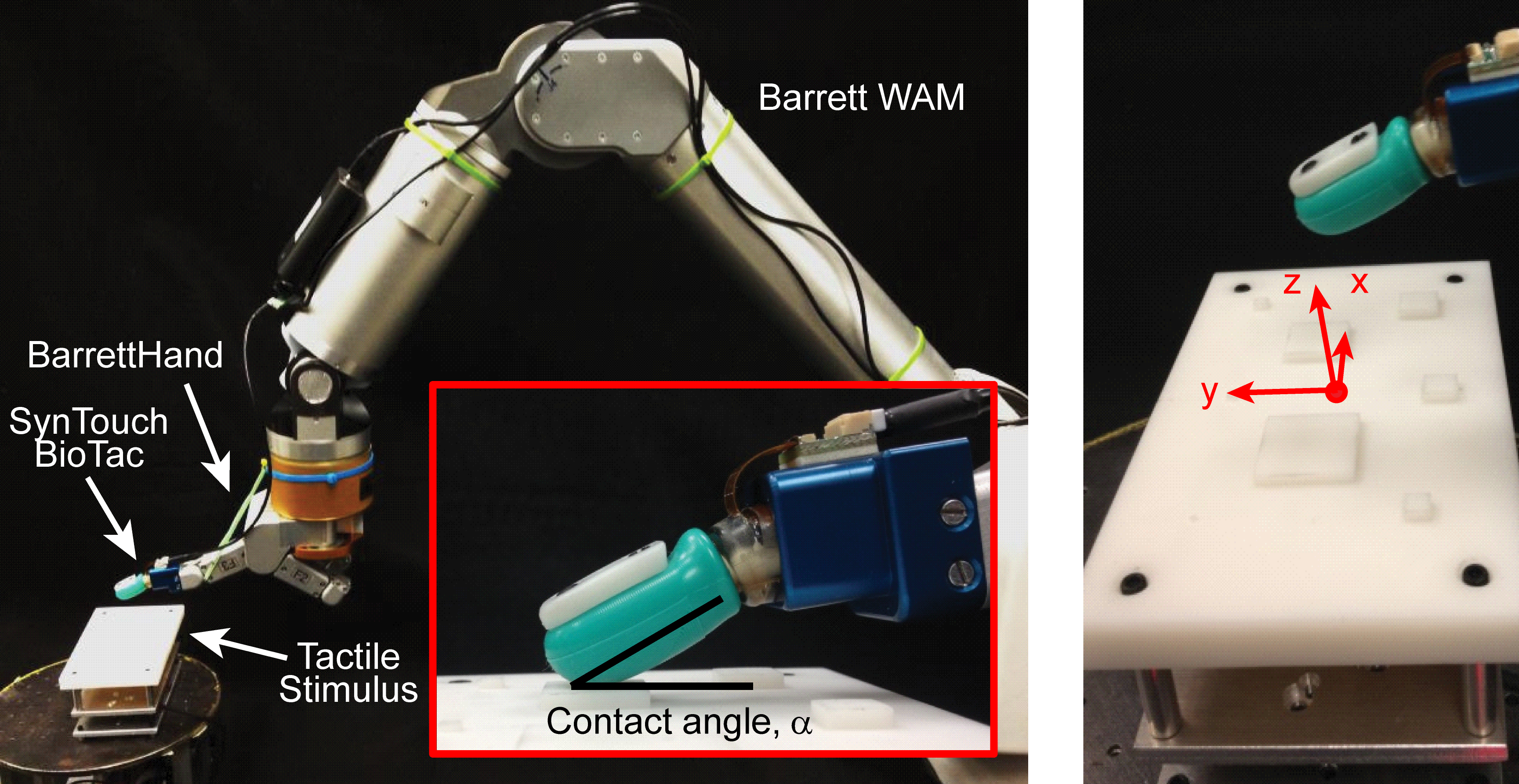 Paper selected for presentation at “Sensors for Next-Generation ...