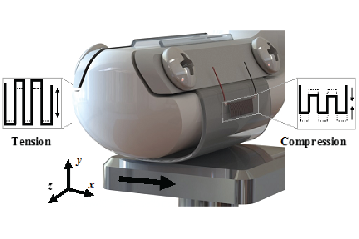 Paper published in Sensors and Actuators – UCLA Biomechatronics Lab