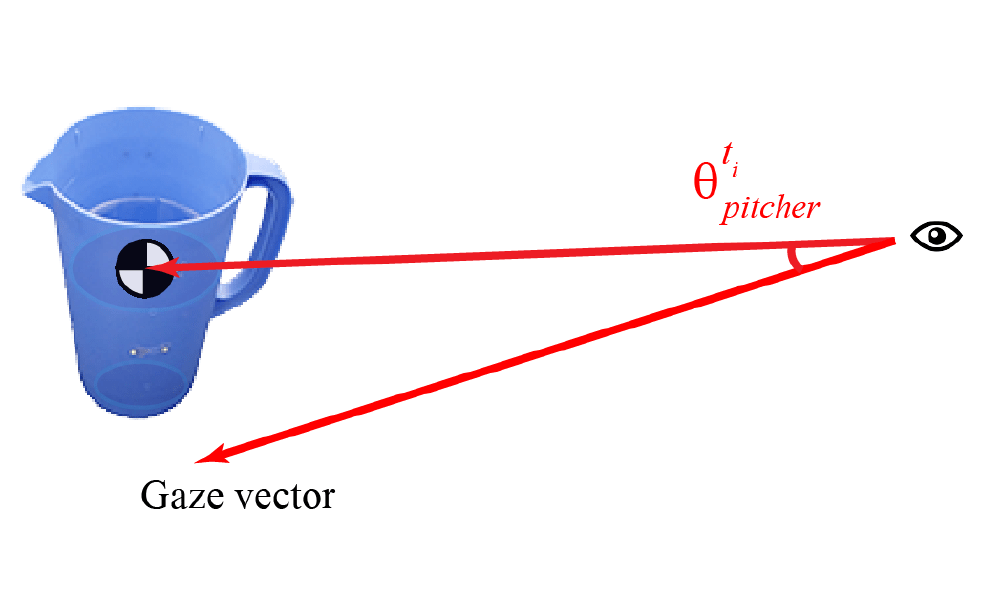 News – UCLA Biomechatronics Lab