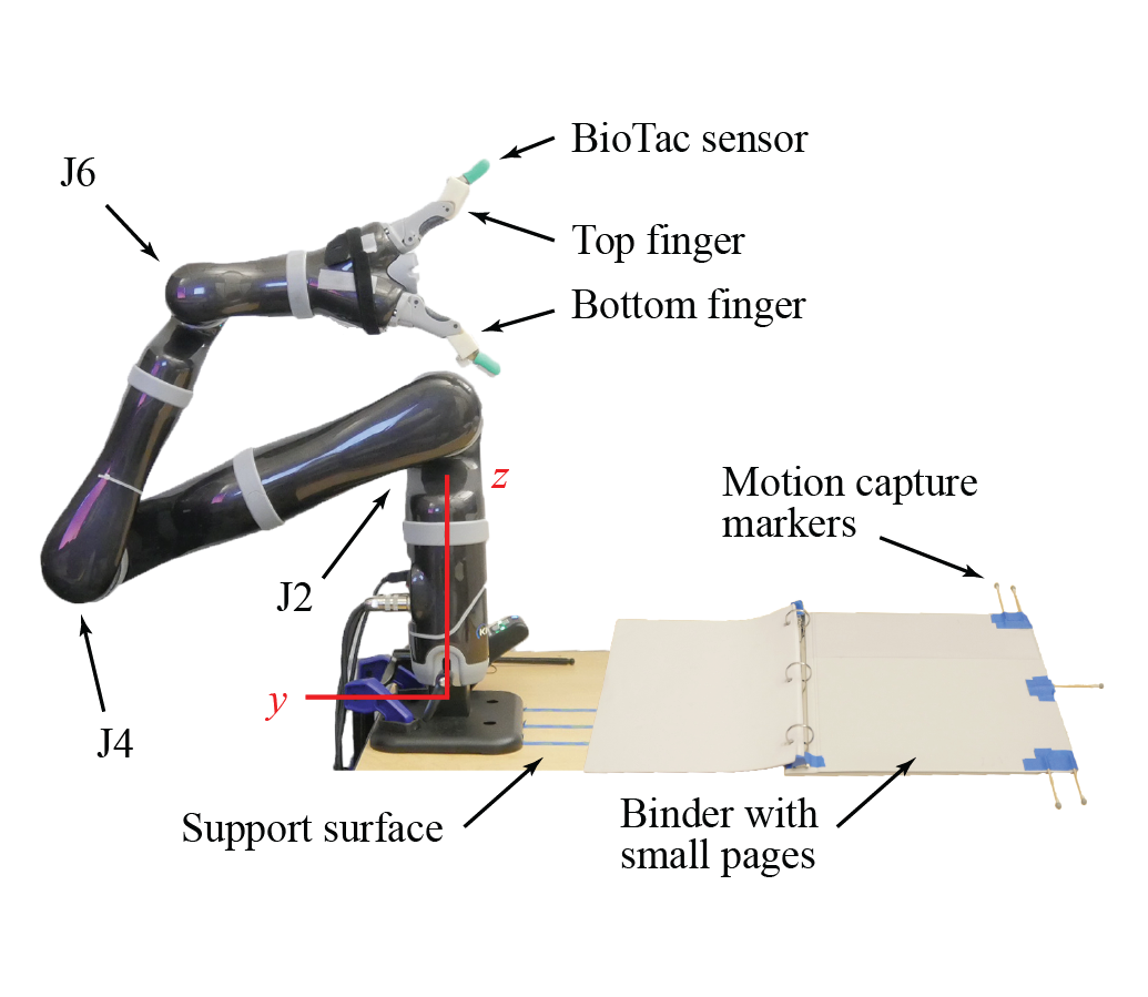 UCLA Biomechatronics Lab – Directed by Dr. Veronica J. Santos, the UCLA ...